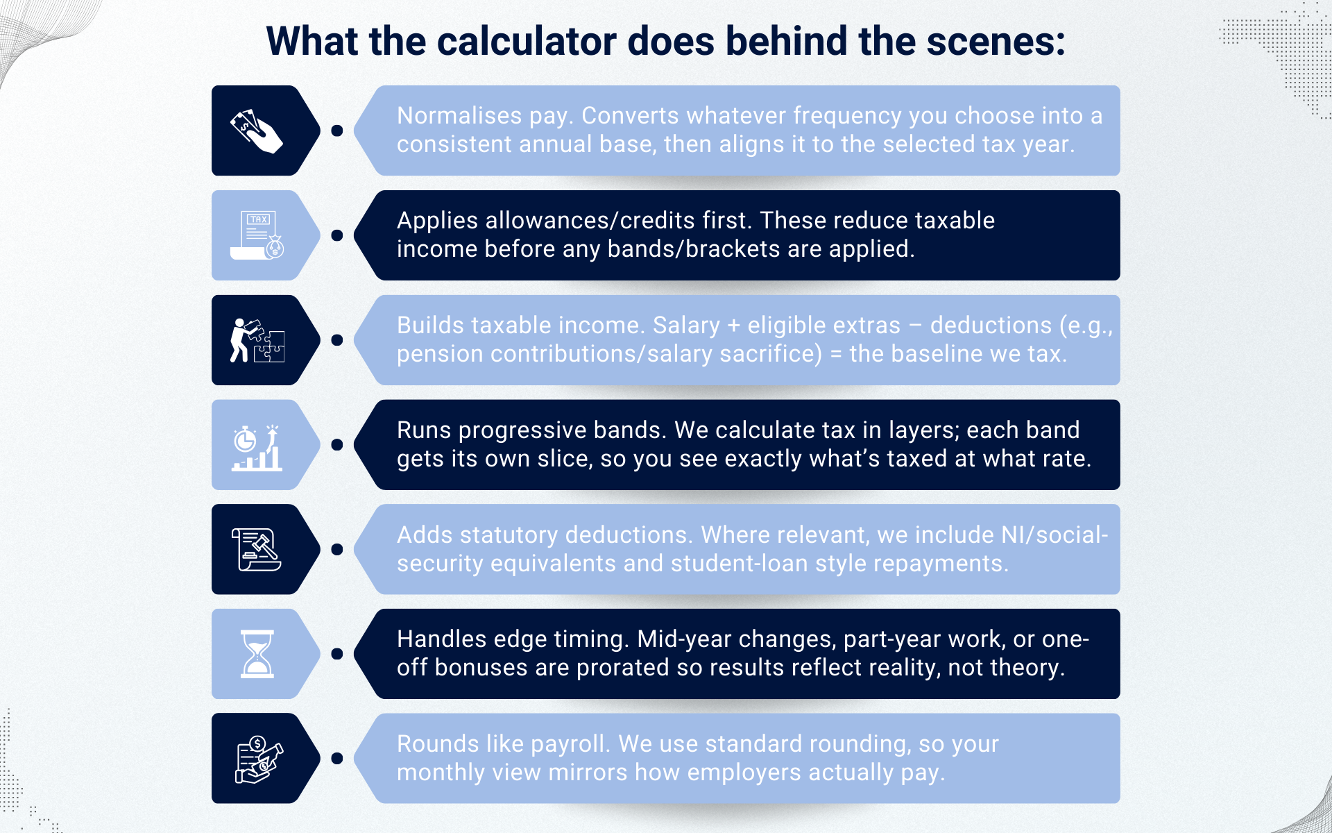 Instant UK Income Tax Calculator | Accurate Take-Home